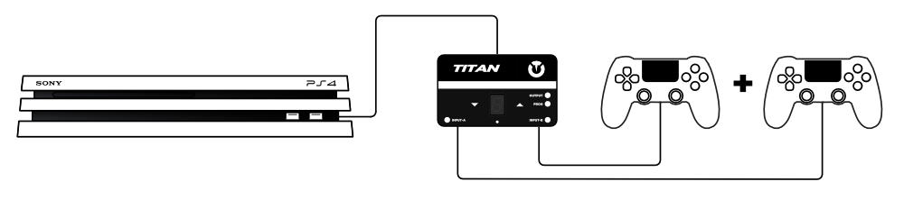 Le Titan Two